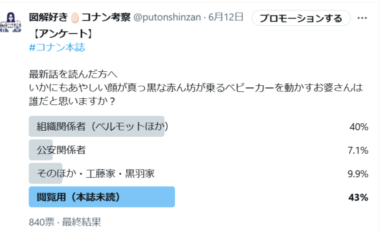 世良真純vs安室透？サンデー2024年29号 FILE.1126「不審な来客」【ネタバレ感想】