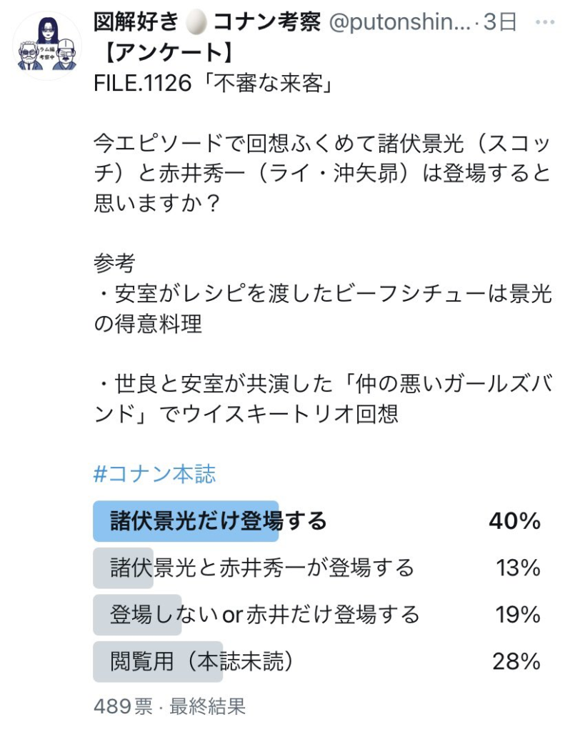 世良真純vs安室透？サンデー2024年29号 FILE.1126「不審な来客」【ネタバレ感想】